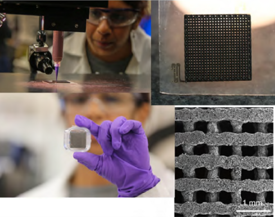 Energy Inks RD100 | Innovation and Partnerships Office